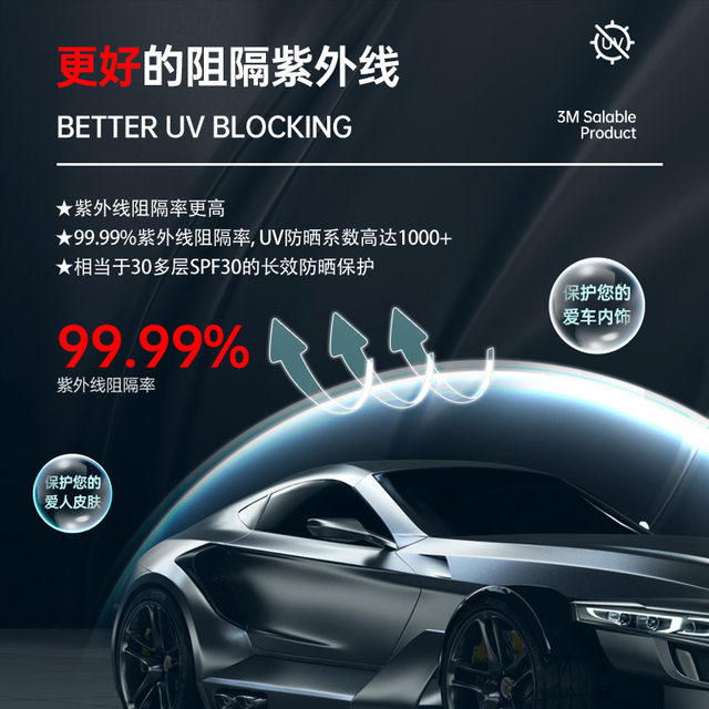 3M automotive film Model3 optical film front platinum side -gear new ...
