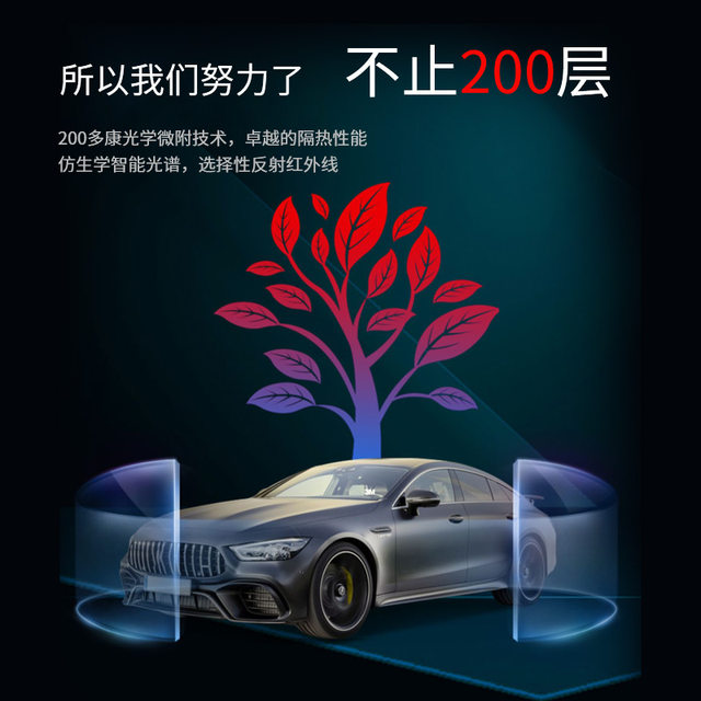 3M car film Modly optical membrane front platinum side -gear new energy ...