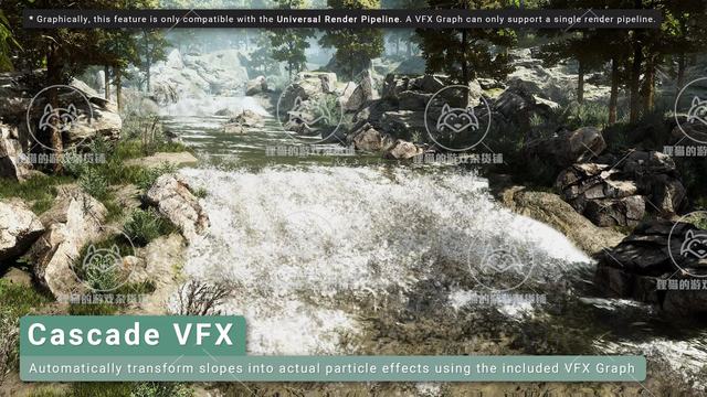 Unity River Modeler 1.0.4 package update River Flow Sample Plugin