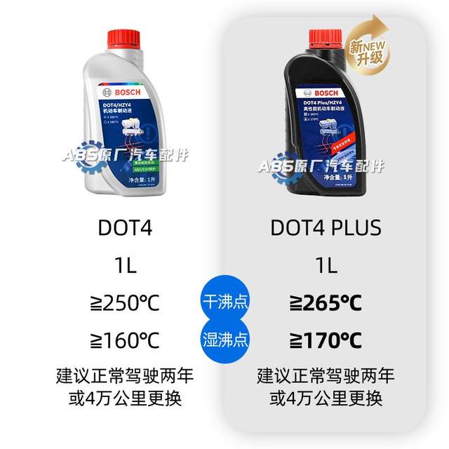 BOSCH Bosch Brake Oil DOT4 PLUS Car Special Brake Hydraulic Electric Motorcycle General Purpose ...