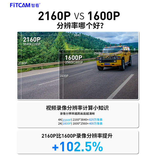 Zhikan Citroen 408X Tianyi c5 Peugeot 4008 5008 508L HD driving recorder 4K camera