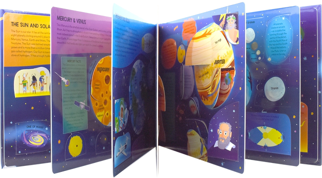 The original British imported-the-flap the solar system of the solar ...