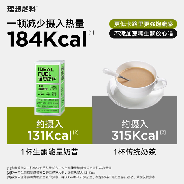 Ideal fuel ketogenic energy milk shake ketogenic milk tea meal ...