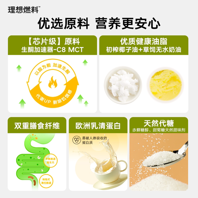 Ideal fuel ketogenic energy milk shake ketogenic milk tea meal ...