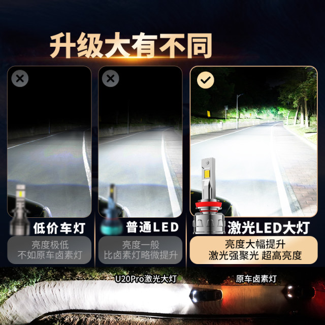 Applicable to Honda Ten Generation Eleven Civic LED headlights, super ...