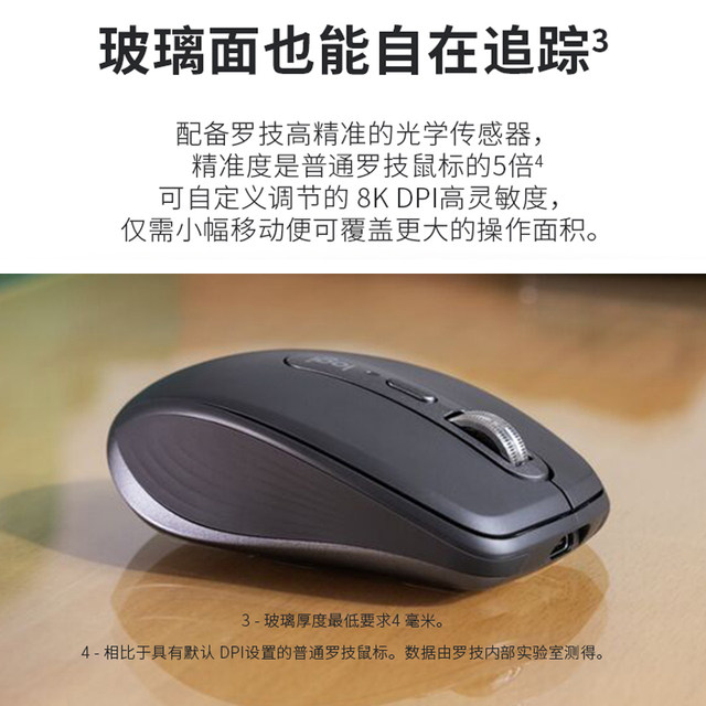 Logitech Master Series MX Anywhere 3S Wireless Mouse Bluetooth Girls ...