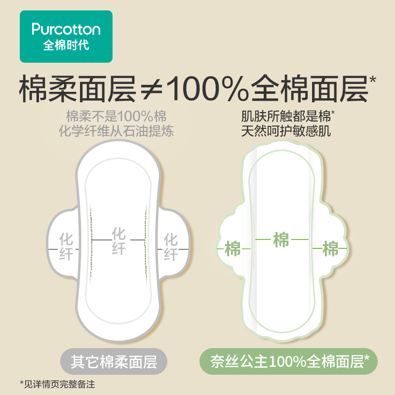 Cotton era Princess Ness medical grade pure cotton sanitary napkin ...