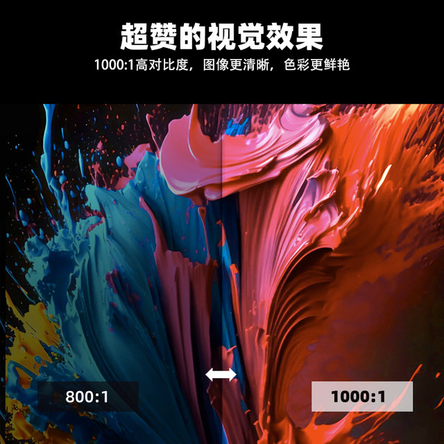 18.5-inch ultra-large screen, high refresh rate, smooth gaming, Type-C ...