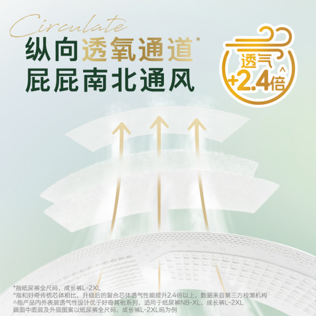 Curious official newborn baby baby Lin Xin Diaper NB/S/M2 packaging is ...