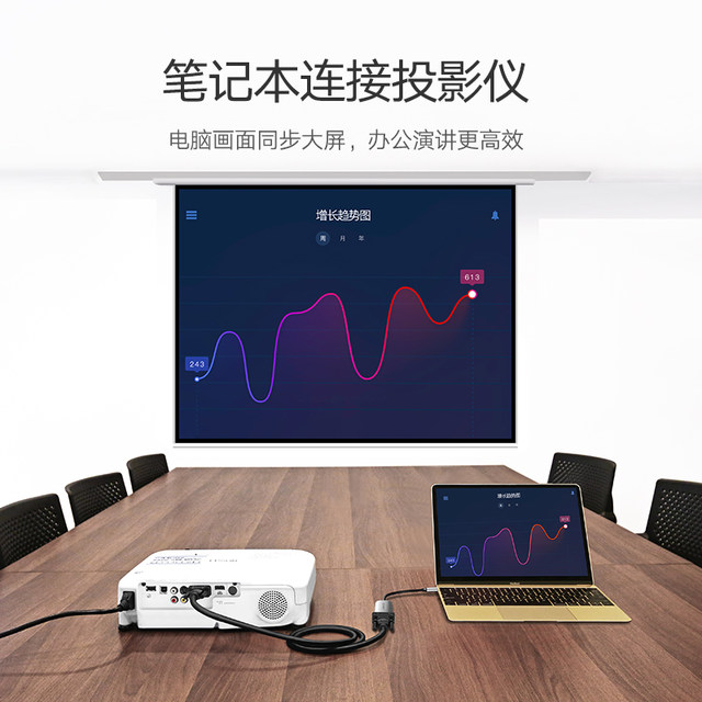 Greenlink Typec to VGA converter mobile phone laptop tablet connection ...