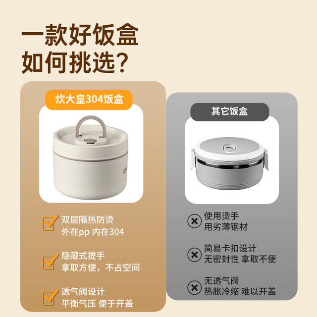 Chuidahuang Insulated Lunch Box Bucket Stainless Steel Lunch Box for ...