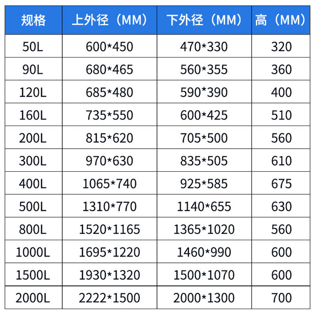 Thick beef tendon water tank long square bucket plastic bucket breeding ...