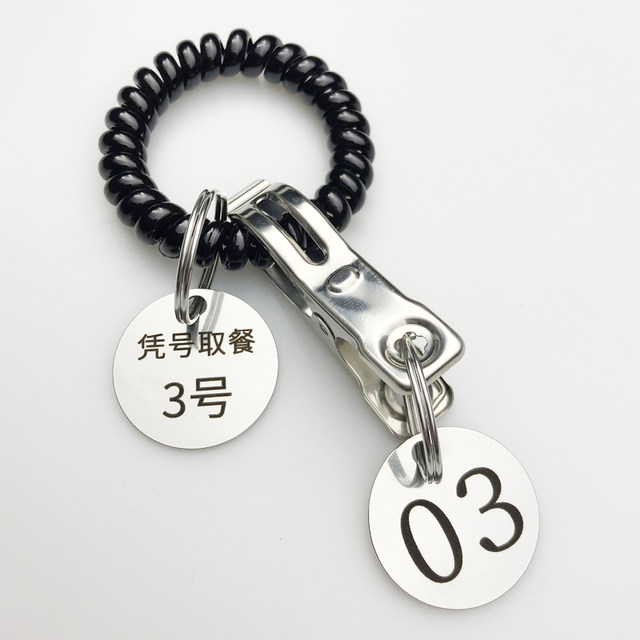 Stainless Steel Hand Metal Number Digital Key Number Number Number ...