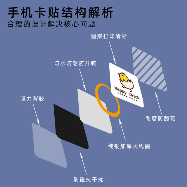 m1 property authorization ic card ultra-thin mobile phone access ...