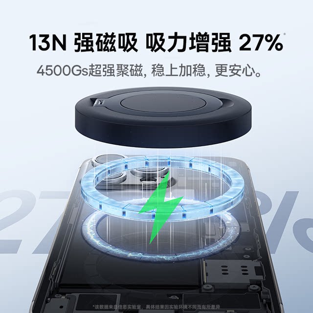Baseus Qi2 magnetic wireless charger 15W suitable for Apple 15promax ...