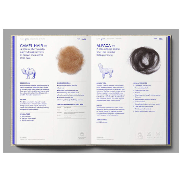 English Original Textilepedia Textiles Encyclopedia Encyclopedia ...