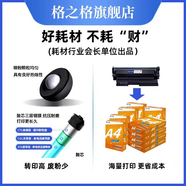 Gezhige 388a toner cartridge is suitable for HP m1136 m126a nw toner ...