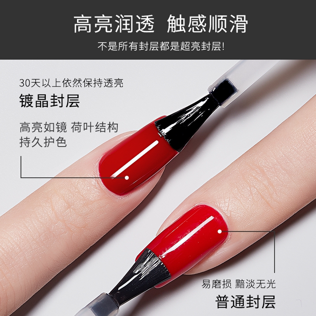 Poishiman nails, glue sealing set set, light therapy glue -tagged ...