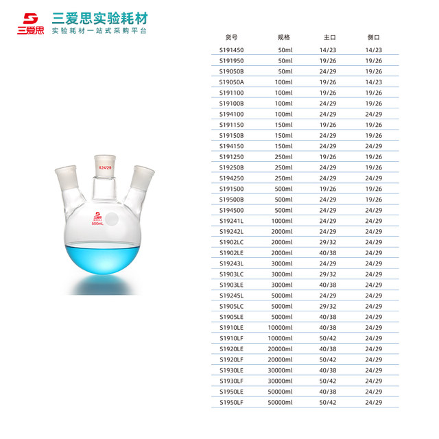 Sanaisi three-neck flask 50ml-50L oblique straight neck thickened high ...