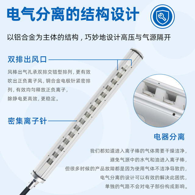 Mask removal electrostatic ion wind rod industrial thin film coating ...