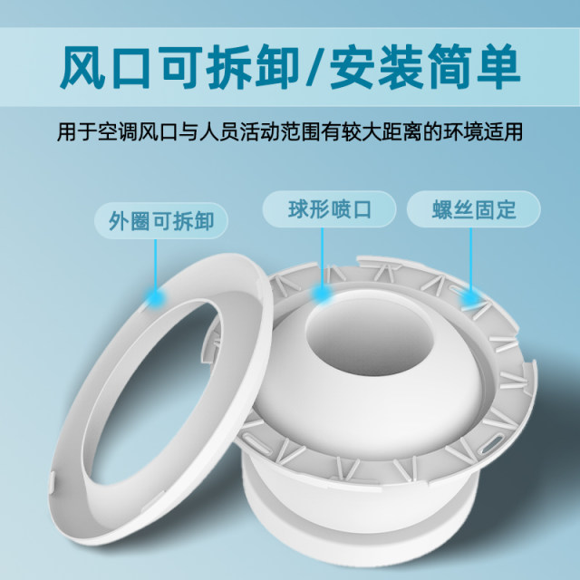 Spherical jet air outlet central air conditioning fresh air system ...