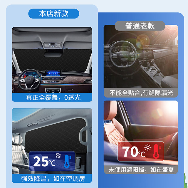 Applicable Trumpchi M6Pro/GS4/GS3/GS8/GS5/M8/GA6 car shade blocking summer heat insulation back gear