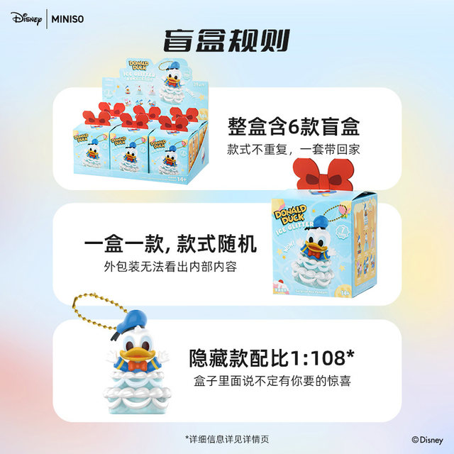 MINISO Disney Donald Duck Ice Flash Series Blind Box Girls Cute Pendant ...