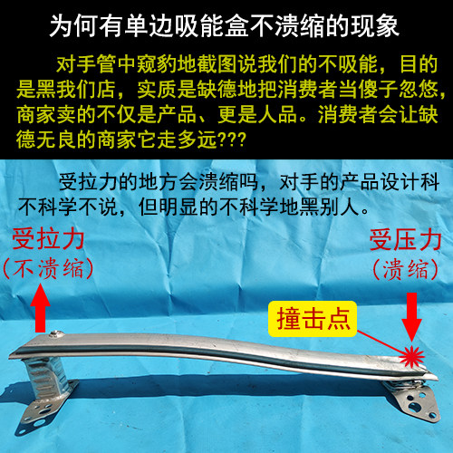 GAJ anti -collision steel beam is suitable for Accord Lingpai INSPIRE ...