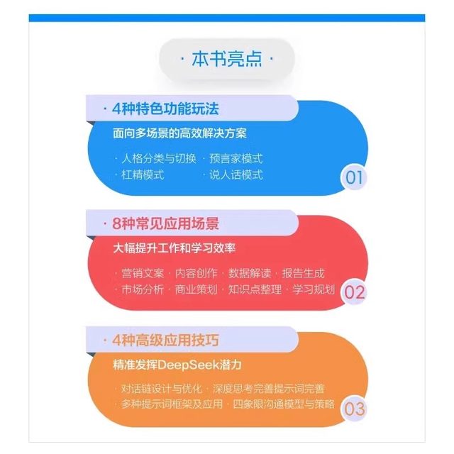 DeepSeek minimalist introduction and practical application guide zero-based practical cases ...