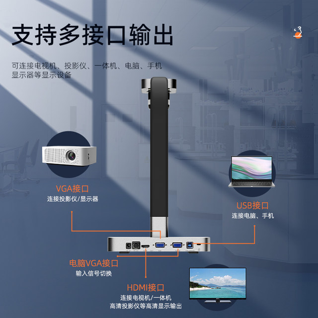 Minrui Calligraphy Booth Painting and Calligraphy Projector Teaching ...