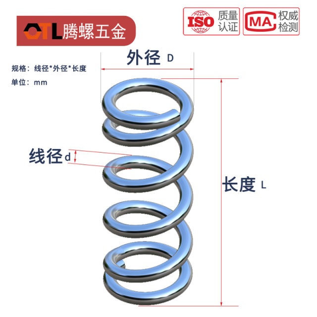 304 Stainless Steel Spring Shock Spring Compressing Poly Lumpy Poor ...