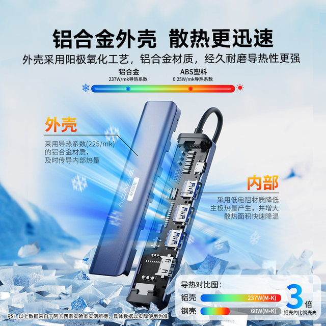 Acasis type expansion dock USB extension extender laptop multifunction ...