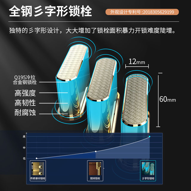 Dayi safe home thickened and original 3C certified anti-theft safe ...