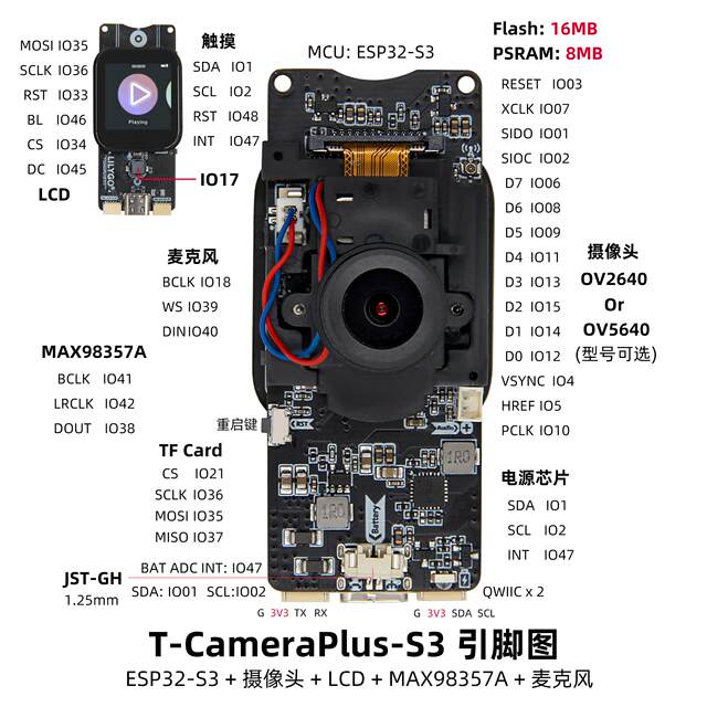LILYGO TTGO T-Camera-Plus-S3 ESP32-S3 camera 1.3-inch touch LCD