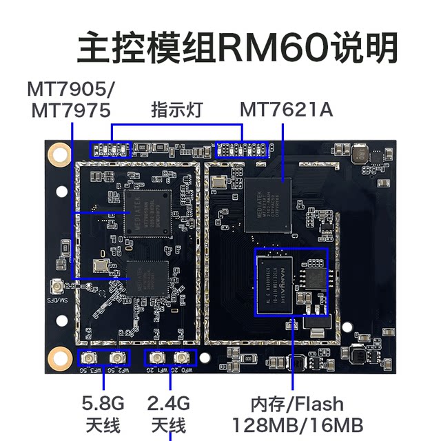 WiFi6 development board RM60 5G dual-band gigabit wireless routing module IoT gateway kit Linux ...