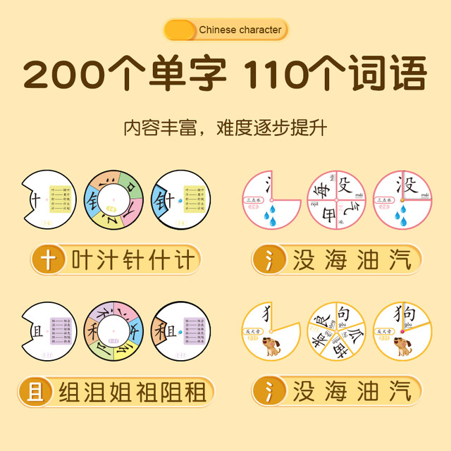 Magic Chinese Character Turntable Literacy Recognition Cards for ...