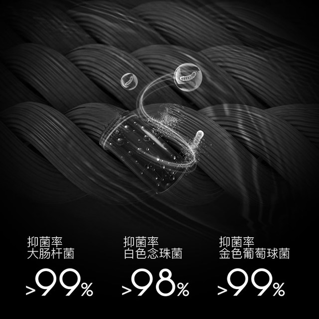 AUN invisible socks for men in summer, non-slip, non-falling, anti ...
