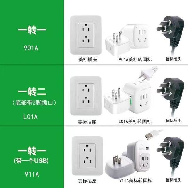 Bull conversion plug American standard converter Canadian American ...