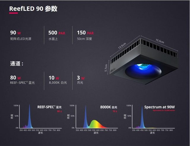 Redsea Israeli Red Sea Coral Reef LED 50 90 160WS Smart Sea Tank Light ...