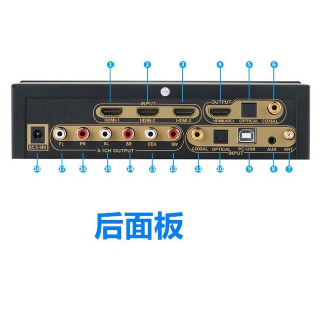 DTS Dolby Atmos 5.1 Audio Decoder HDMI Optical Fiber Coaxial Bluetooth ...