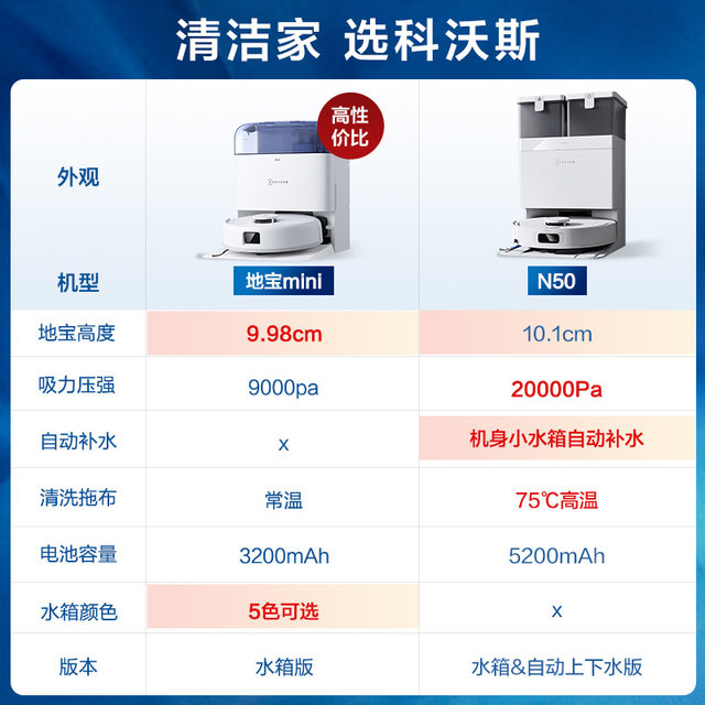 Ecovacs mini/N50 sweeping robot sweeping and mopping integrated fully ...