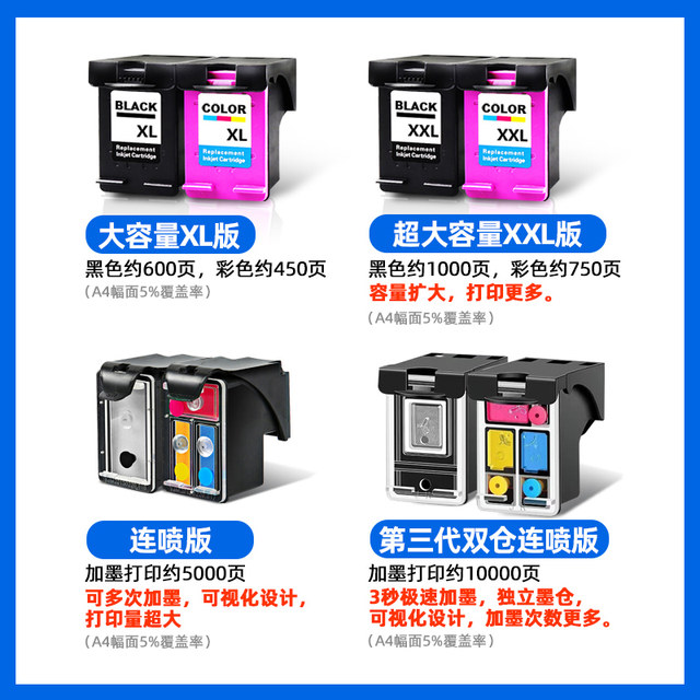 Applicable to HP 803 ink box 2132 2621 1112 2111 1111 2622 2628 1110 ...
