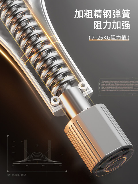 SND pelvic floor muscle leg splint artifact Kegel PC muscle trainer men ...