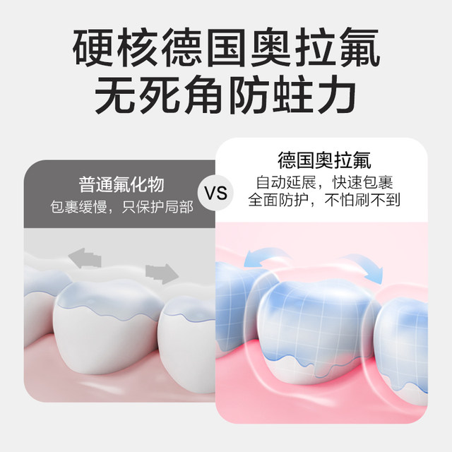 Little Raccoon children's toothpaste toothbrush 6 to 12 years old ...