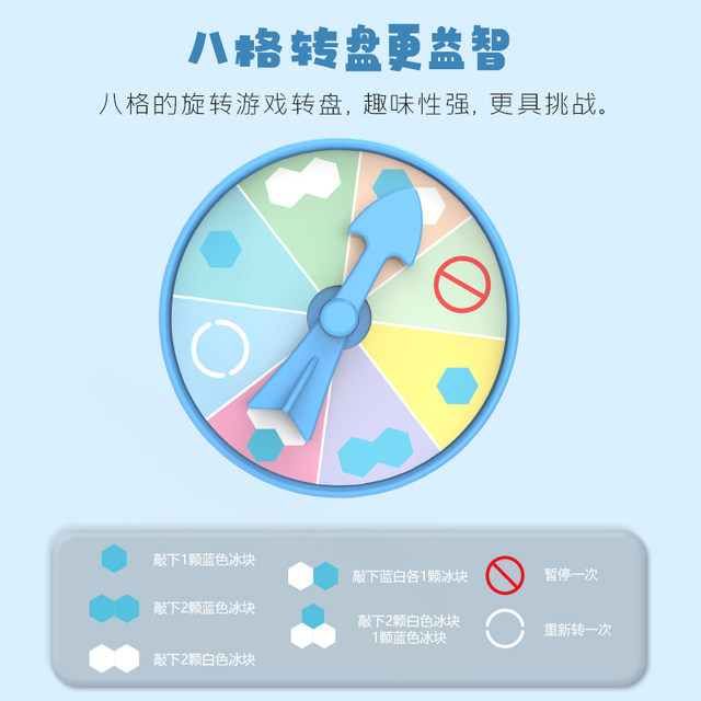 Save Penguin breaking ice and knocking ice cubes parent-child ...