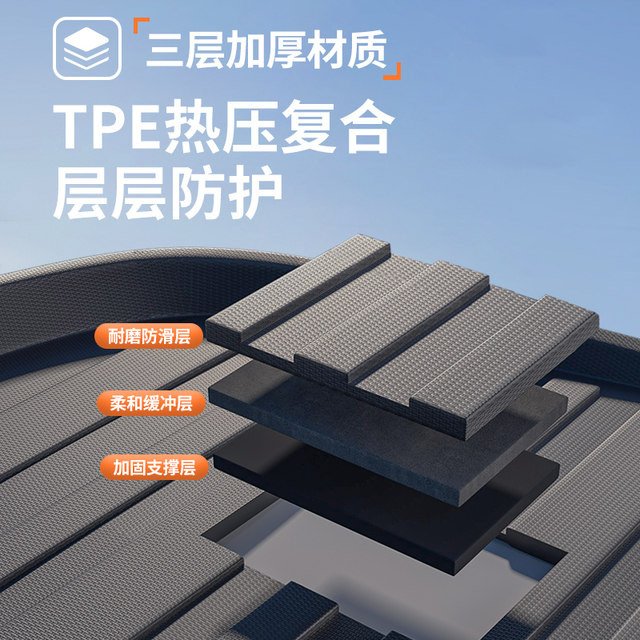 TPE car trunk mat anti-dirty waterproof car trunk mat suitable for ideal L6 L7 L8 L9 i8