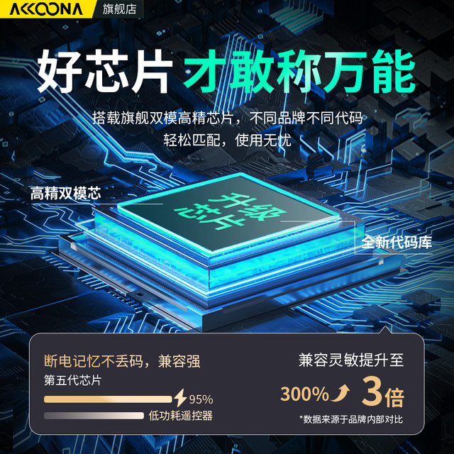 ACC is suitable for Hisense Hisense TV remote control universal vidda ...