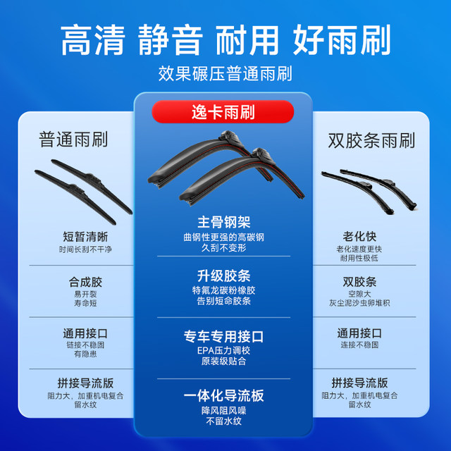 Yika is suitable for Geely Boyue L front wiper X original pro original ...