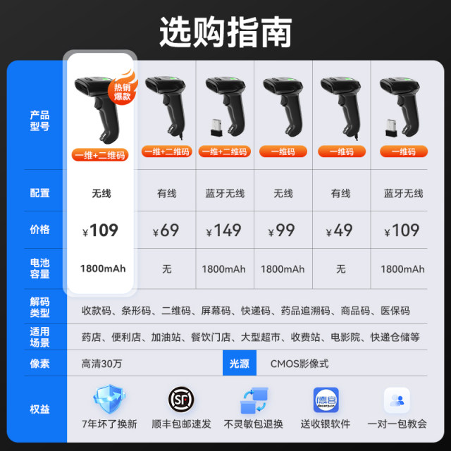 Color scan gun wireless scan gun QR code identification supermarket ...