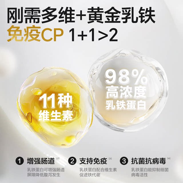 Weishi Lactroferrin Vitamin Cat Multi-dimensional Nutritional ...